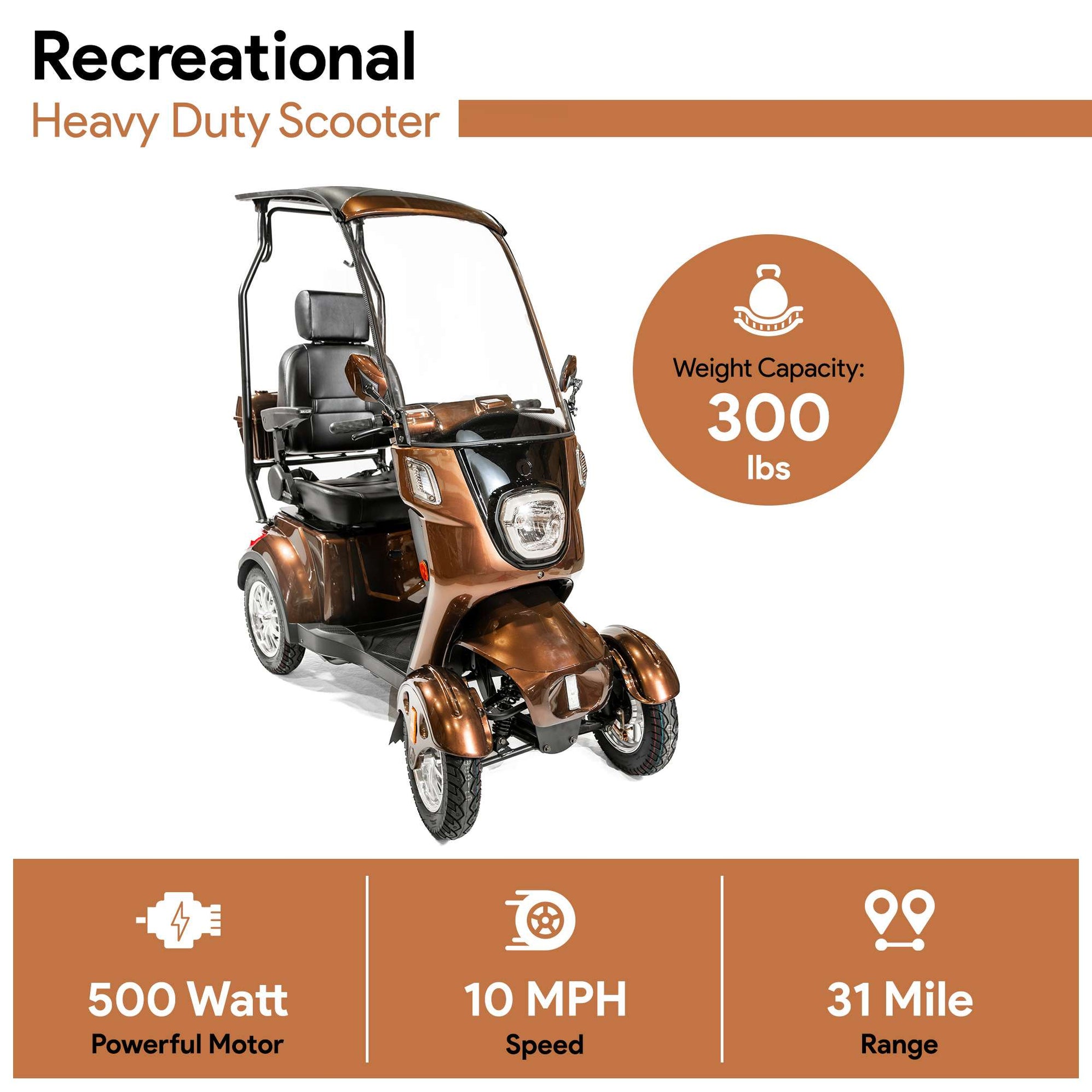 Electric Covered Mobility Scooter with Canopy and Windshield - 300 lb ...