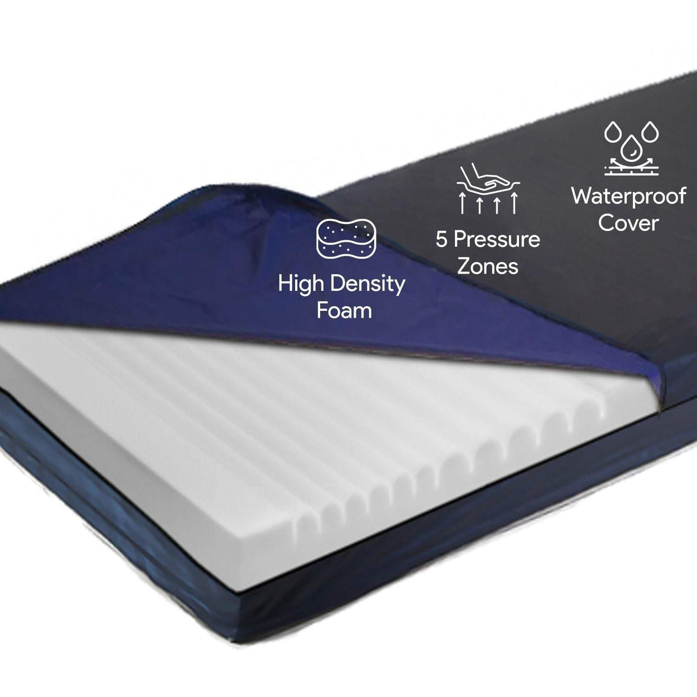 ProHeal Foam Hospital Bed Matteress For Pressure Redistribution ...