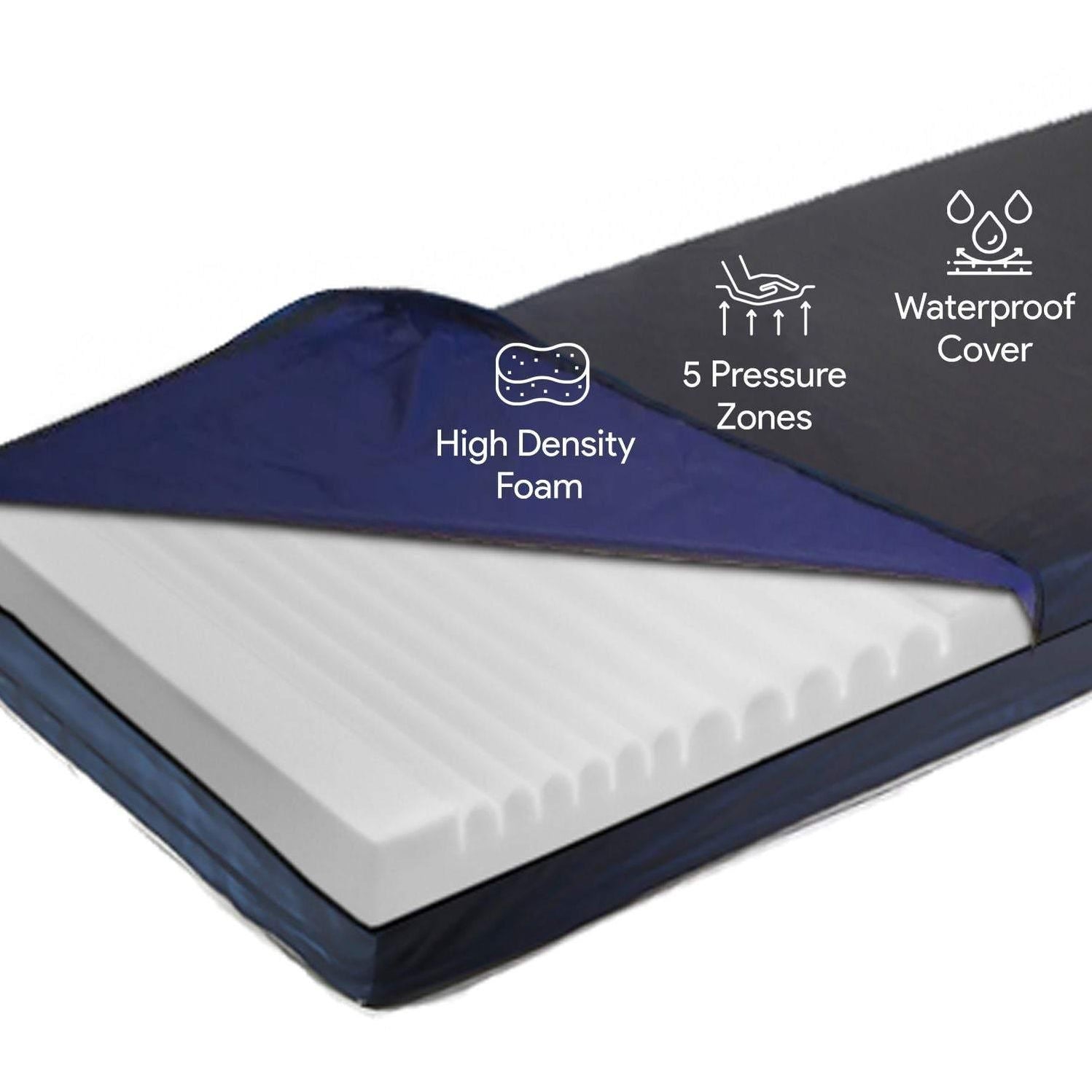 ProHeal Foam Hospital Bed Matteress For Pressure Redistribution ...