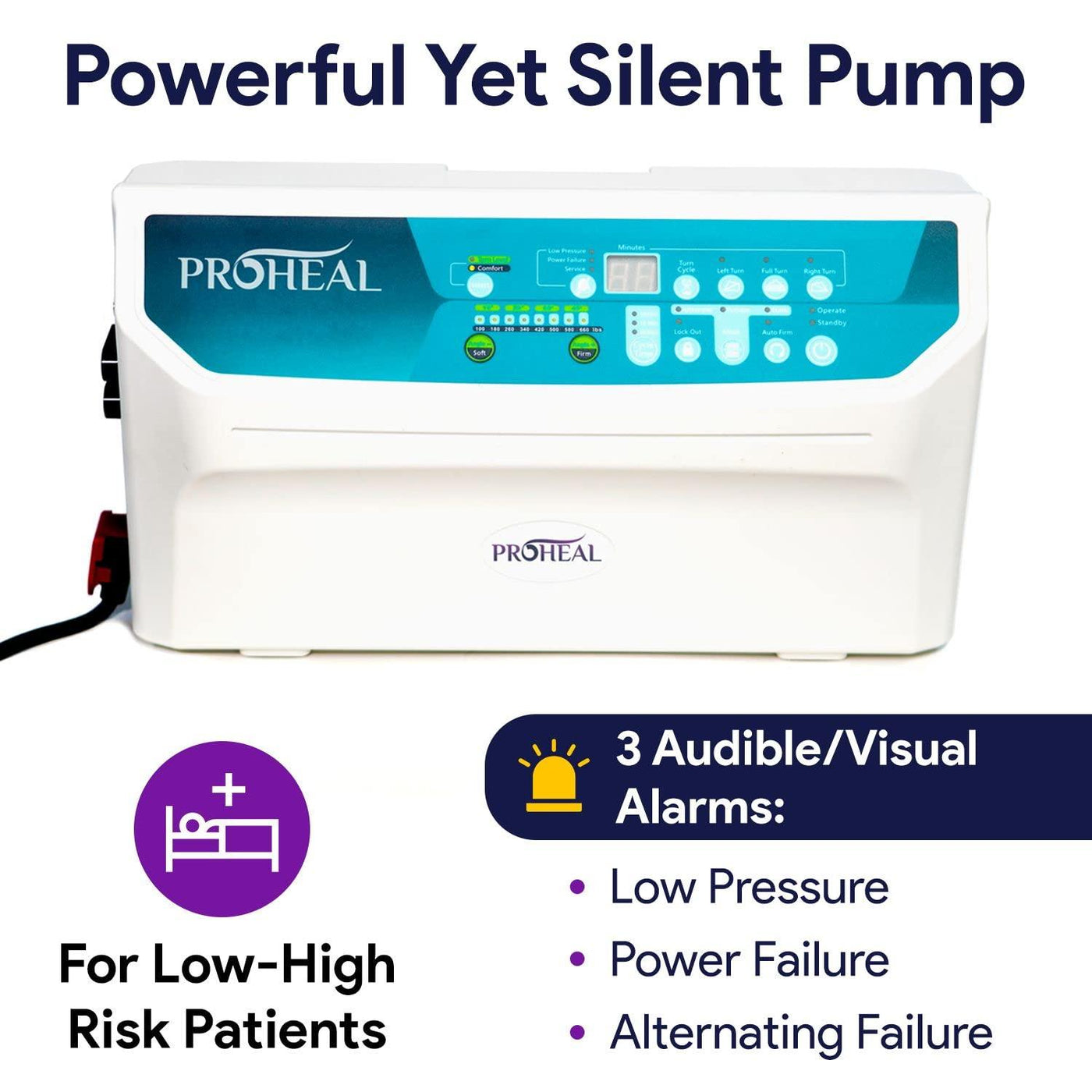 ProHeal Lateral Low Air Loss Alternating Pressure Pulsation Mattress ...
