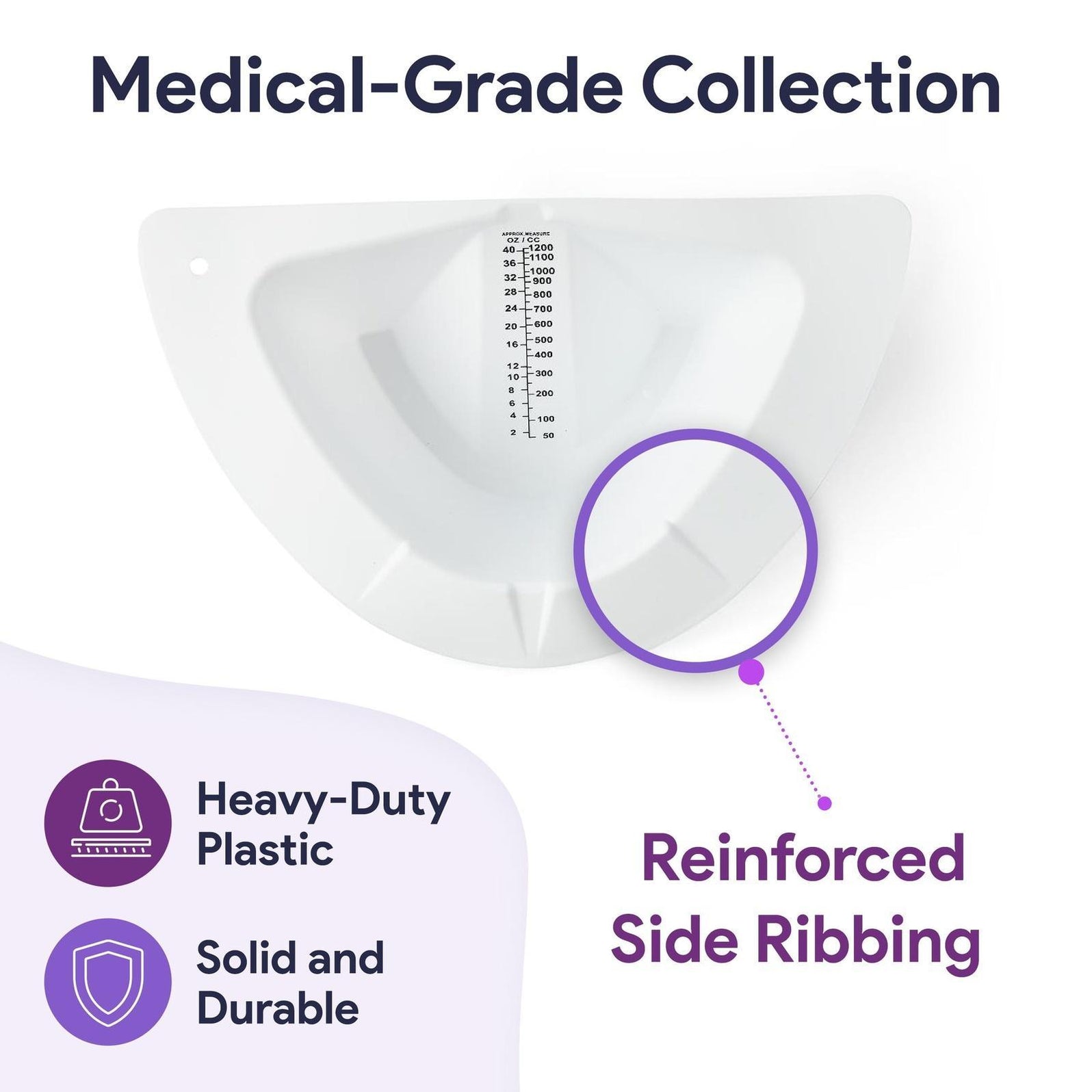 Urine Hats Urinalysis for Toilet - 100 Pack — ProHeal-Products